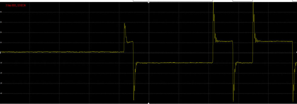 Using PROFIBUS DP waveforms to troubleshoot network issues