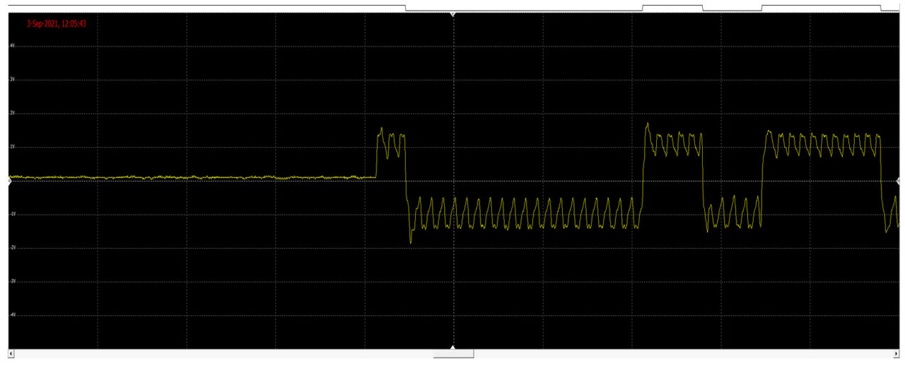 Using PROFIBUS DP waveforms to troubleshoot network issues