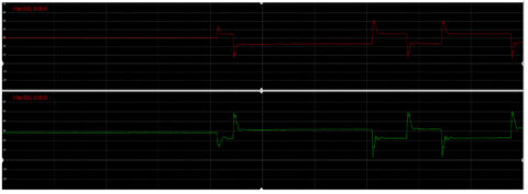 Using PROFIBUS DP waveforms to troubleshoot network issues