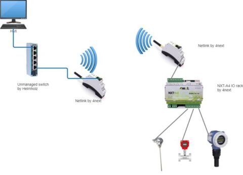 Typical Modbus Monitoring Applications | JCOM Automation