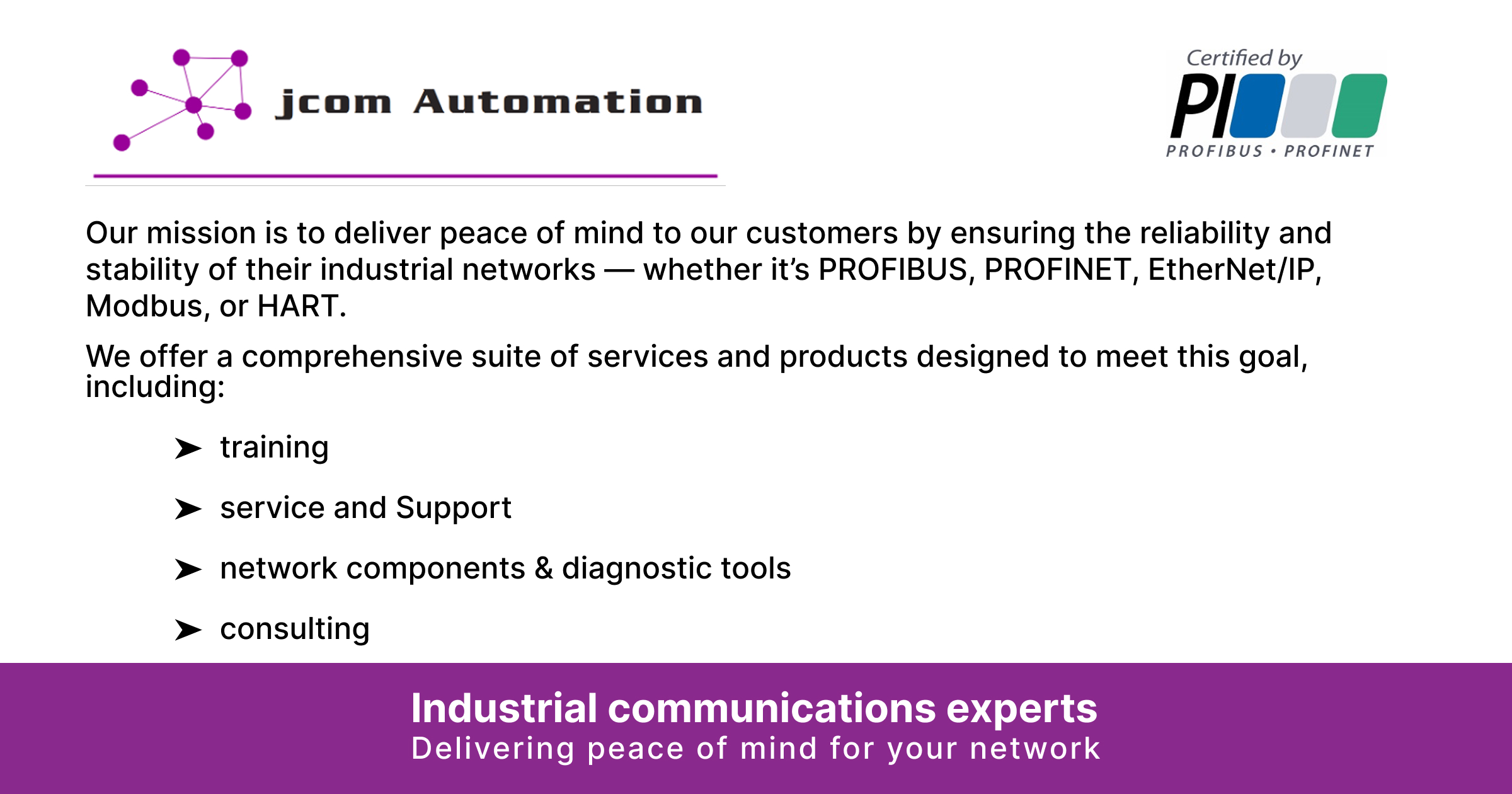 Using PROFIBUS DP waveforms to troubleshoot network issues Using PROFIBUS DP waveforms to troubleshoot network issues